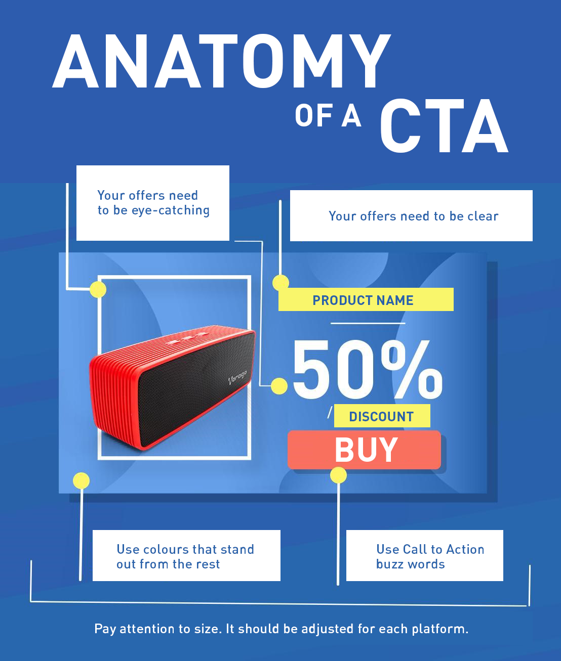 What is a Call to Action or CTA? | DAASSuite.com